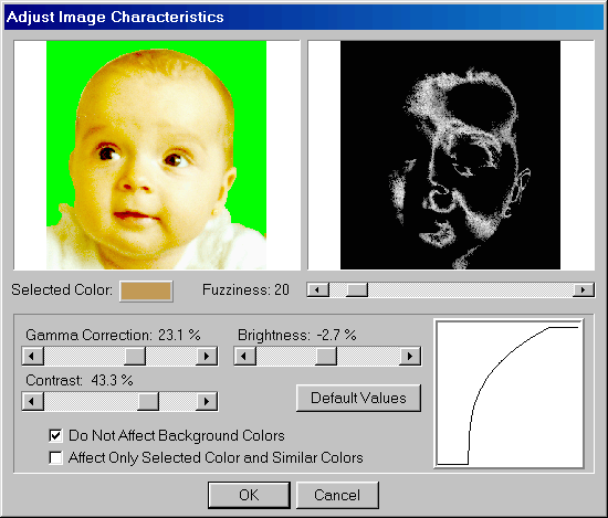 Sfumato Stitch 1.x (2 colors): Advanced use of Sfumato Stitch